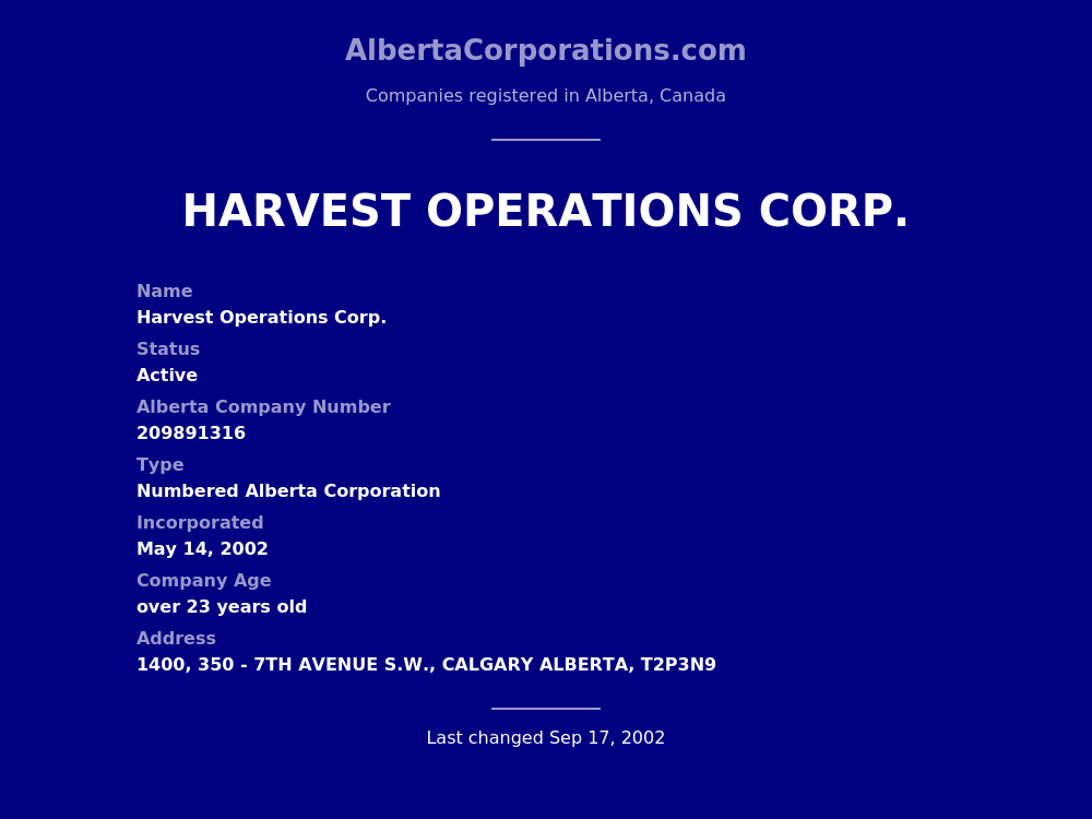 Harvest Operations Corp. | Calgary | Alberta