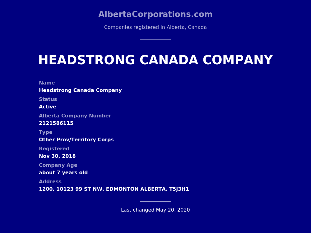 Headstrong Canada Company | Edmonton | Alberta