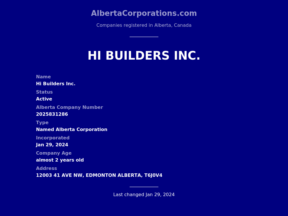 Hi Builders Inc. - Edmonton | Alberta Corporations