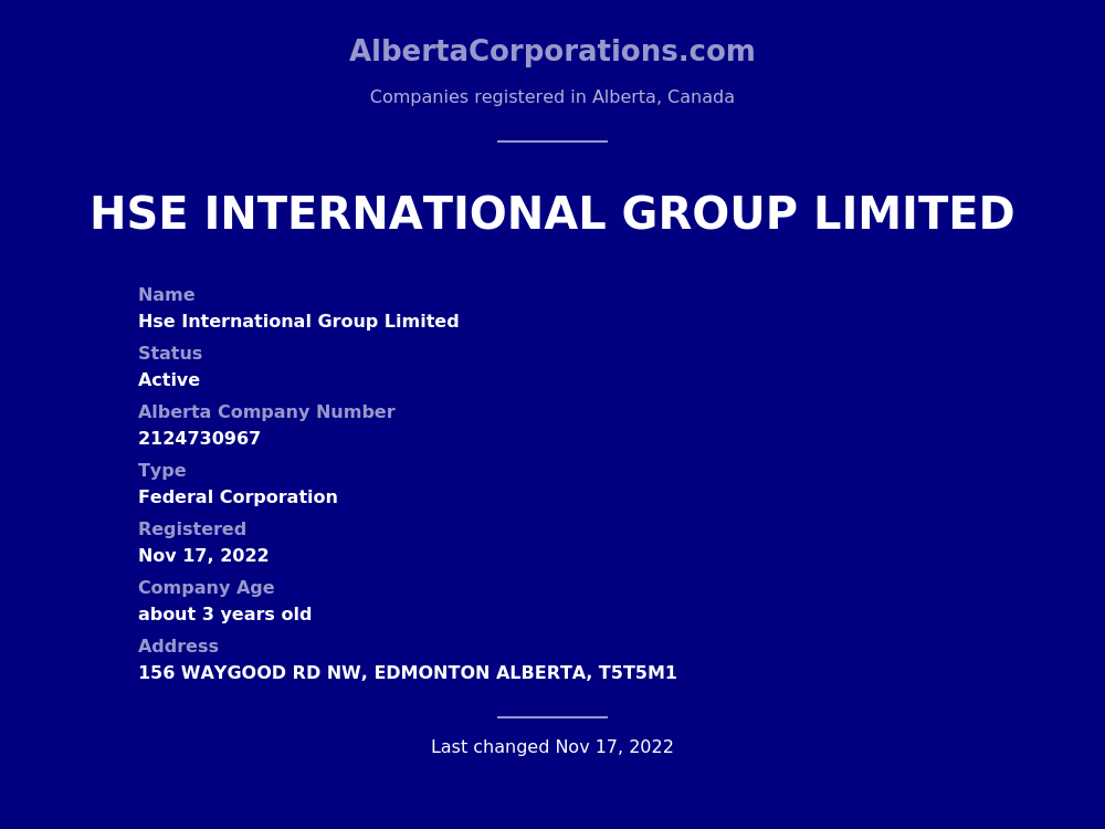Hse International Group Limited - Edmonton | Alberta Corporations
