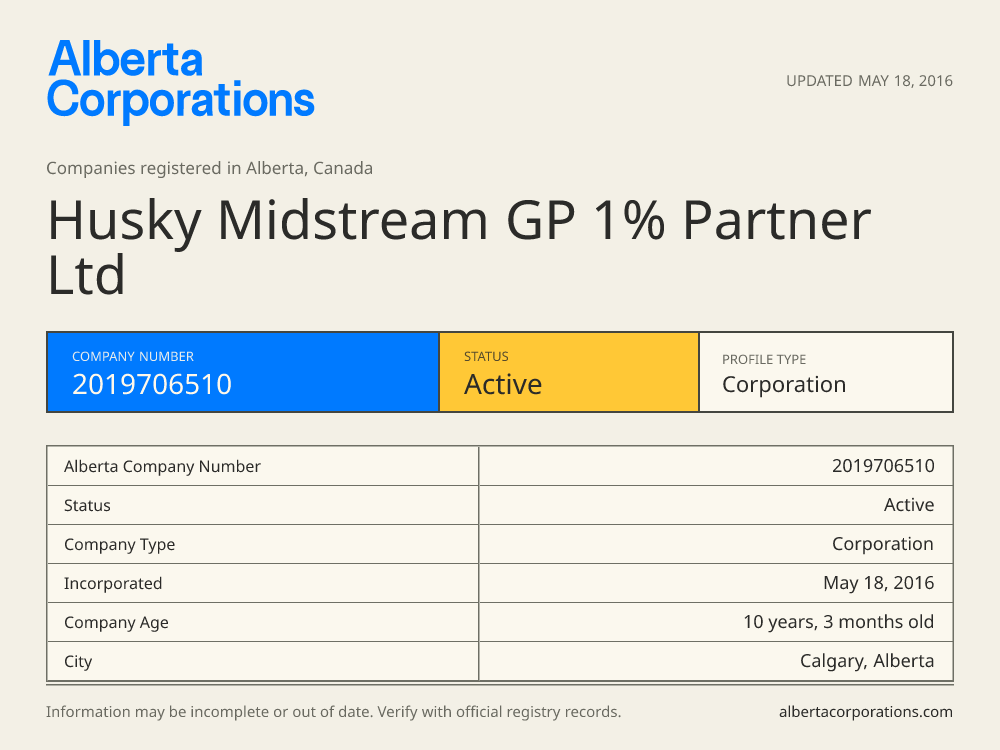 Husky Midstream GP 1% Partner Ltd, Calgary — Directors, Status ...