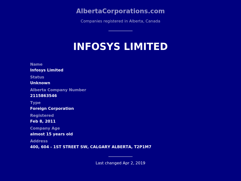 Infosys Limited | Calgary | Alberta
