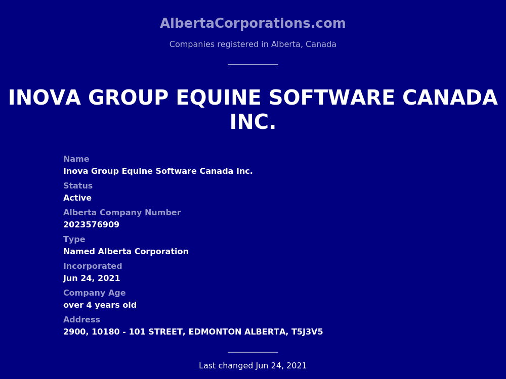 Inova Group Equine Software Canada Inc. | Edmonton | Alberta