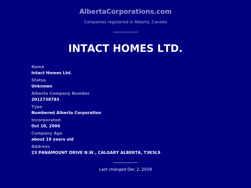 Intact Homes Ltd. | Calgary | Alberta