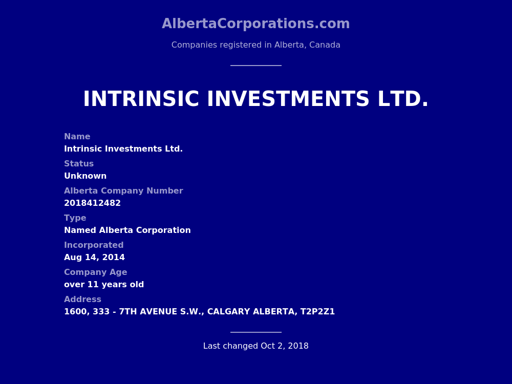 Intrinsic Investments Ltd. | Calgary | Alberta