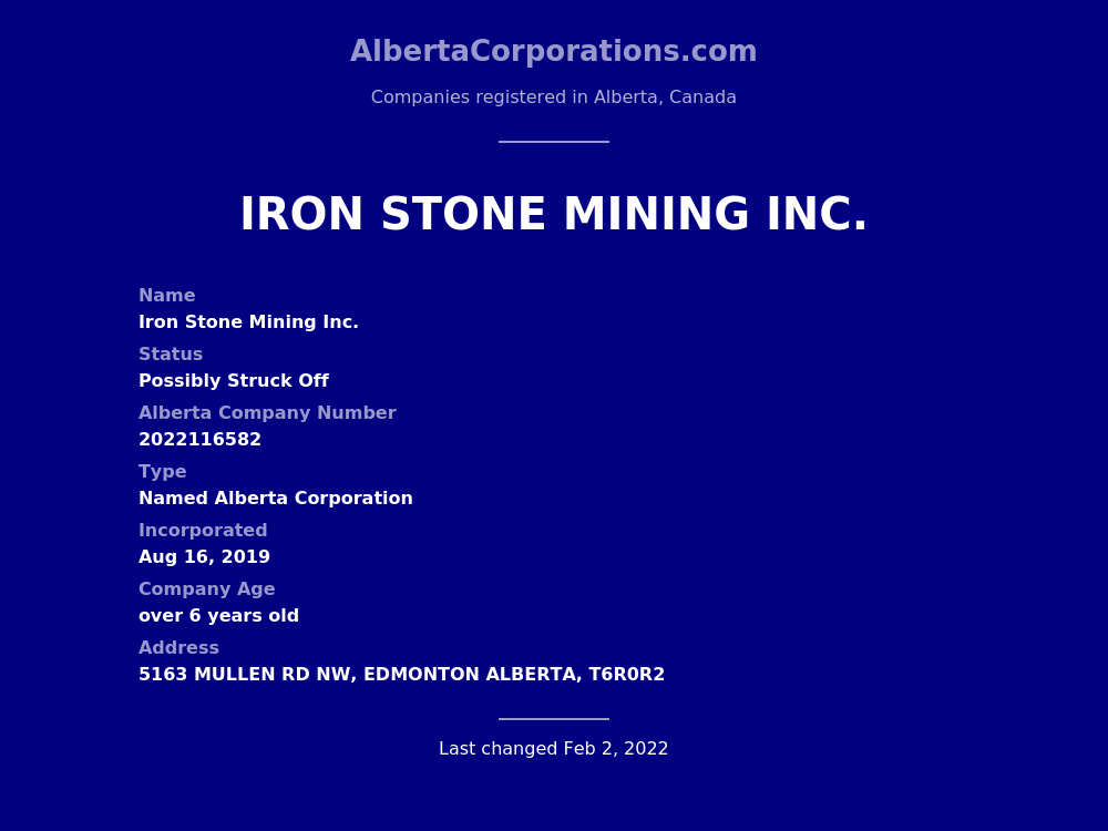 Iron Stone Mining Inc. - Edmonton | Alberta Corporations