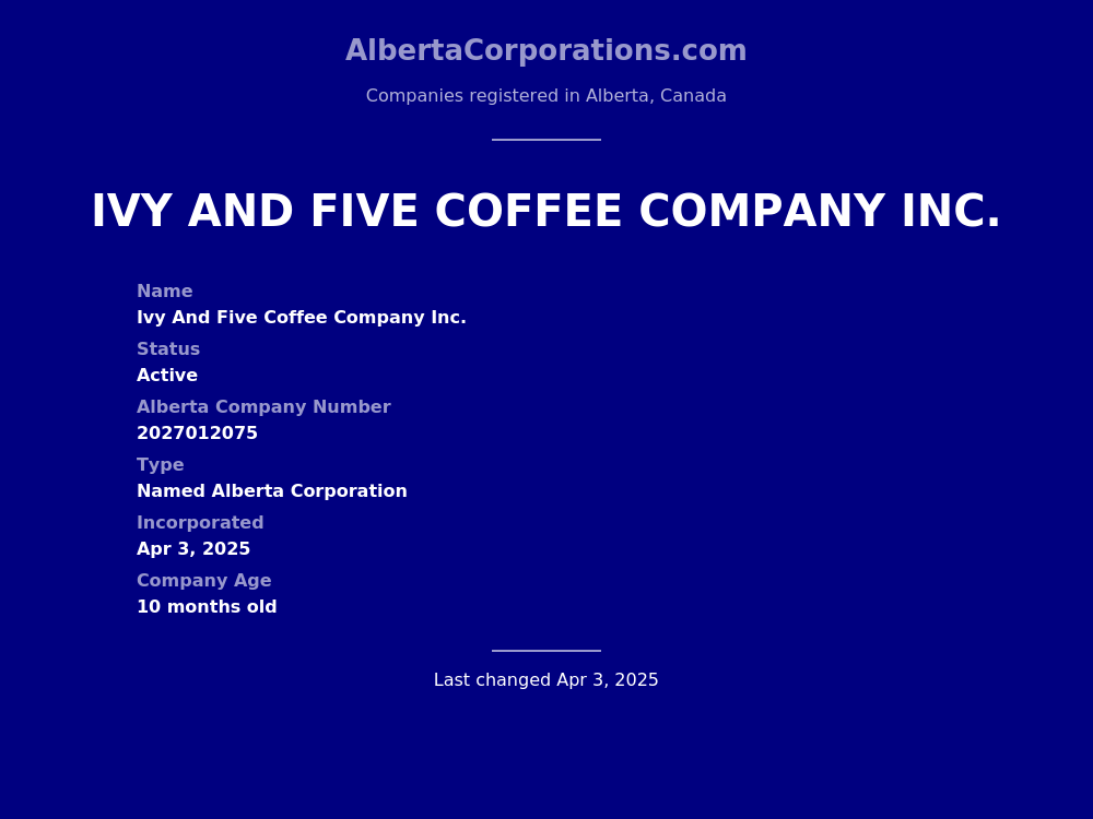Ivy And Five Coffee Company Inc. | Alberta