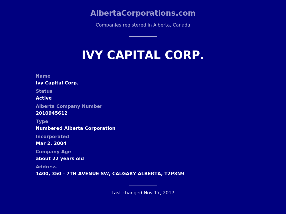 Ivy Capital Corp. | Calgary | Alberta