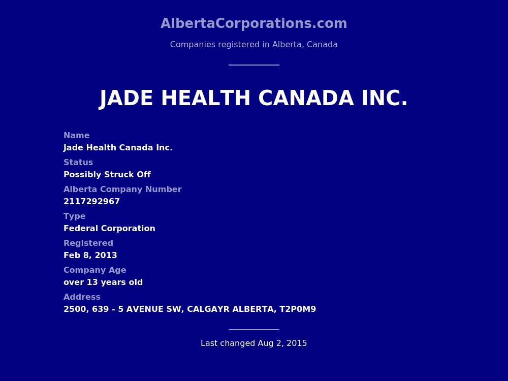 Jade Health Canada Inc. | Calgayr | Alberta