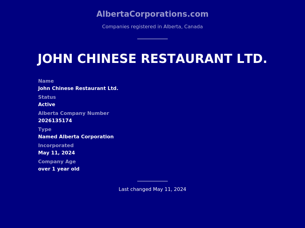 John Chinese Restaurant Ltd. | Alberta