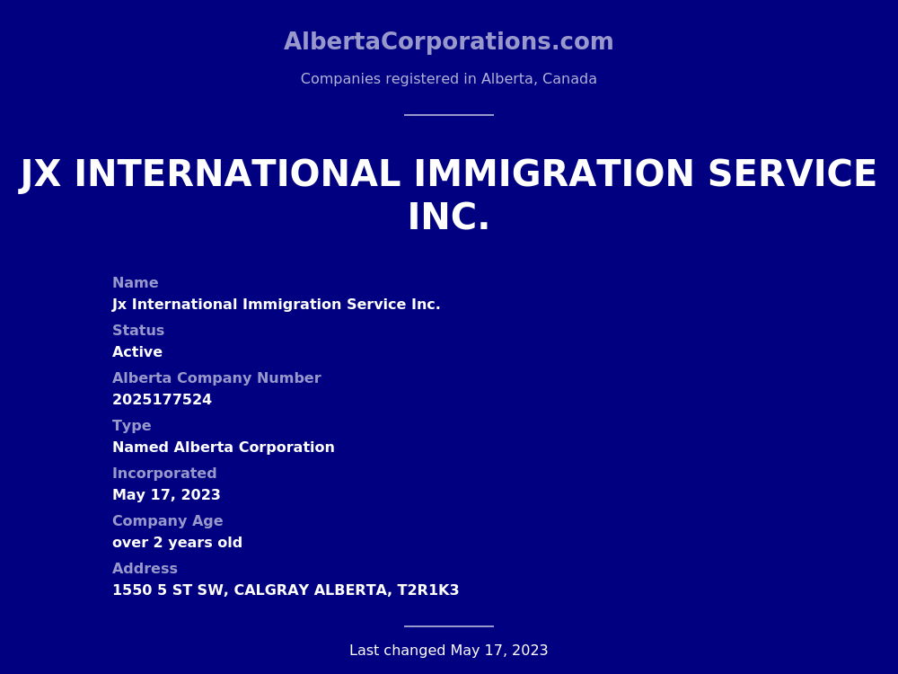 Jx International Immigration Service Inc. | Alberta