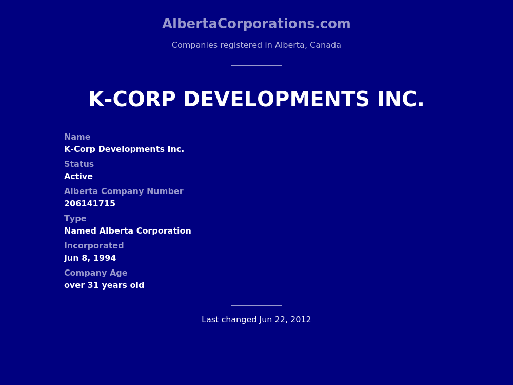 K-Corp Developments Inc. | Alberta