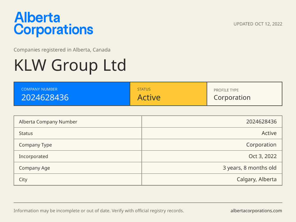 KLW GROUP LTD - Alberta Corporate Registry Profile | Alberta Corporations
