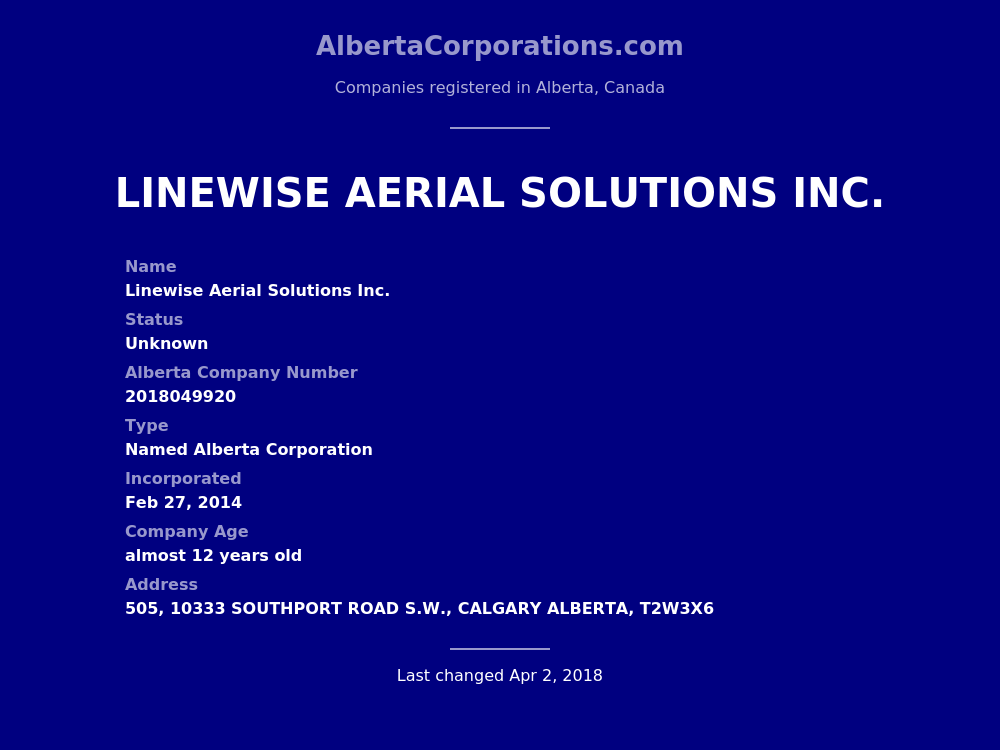 Linewise Aerial Solutions Inc. | Calgary | Alberta