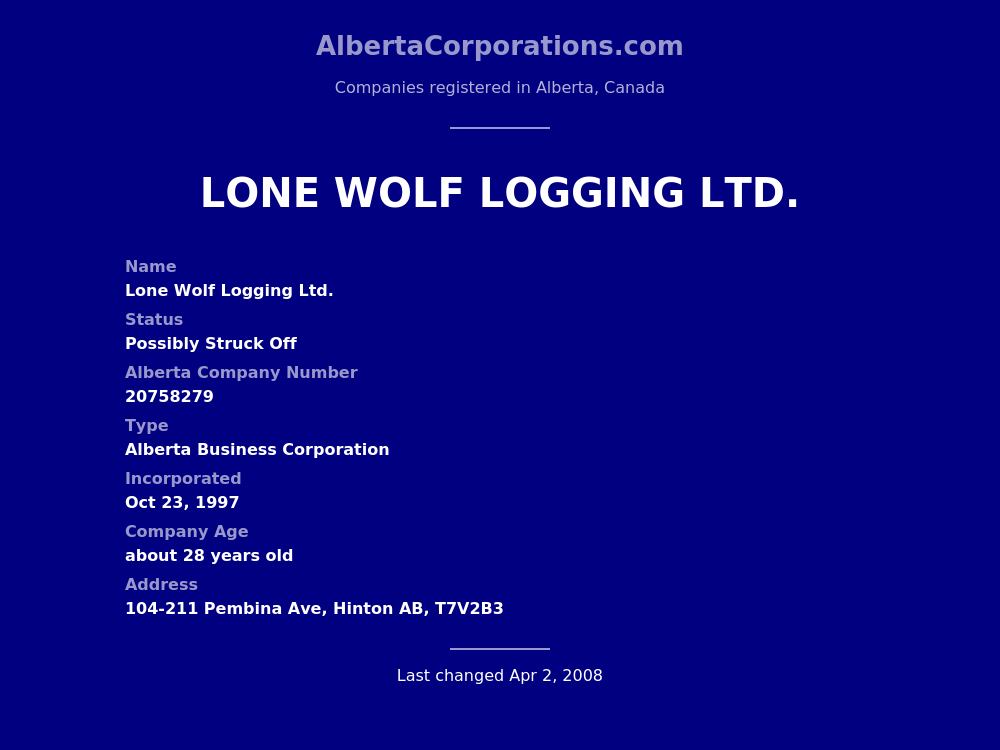 Lone Wolf Logging Ltd. | Hinton | Alberta