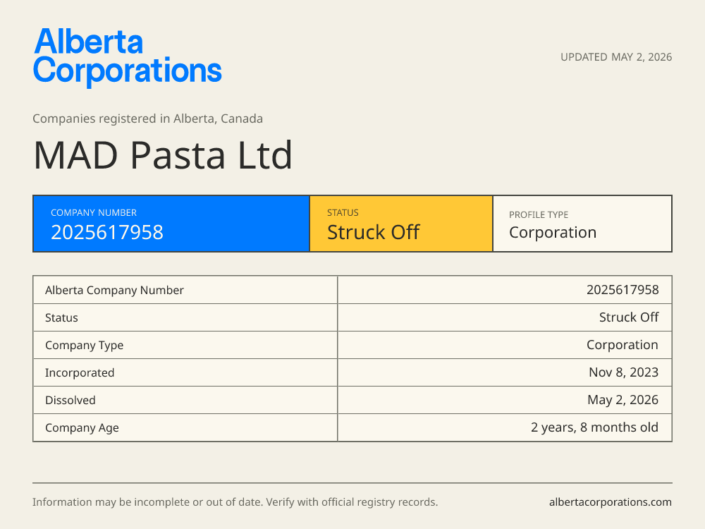 Mad Pasta Ltd. | Calgary | Alberta