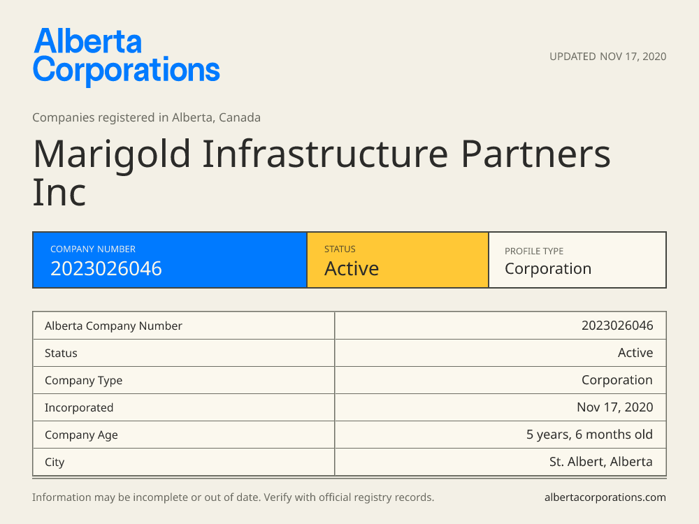 Marigold Infrastructure Partners Inc. | Alberta