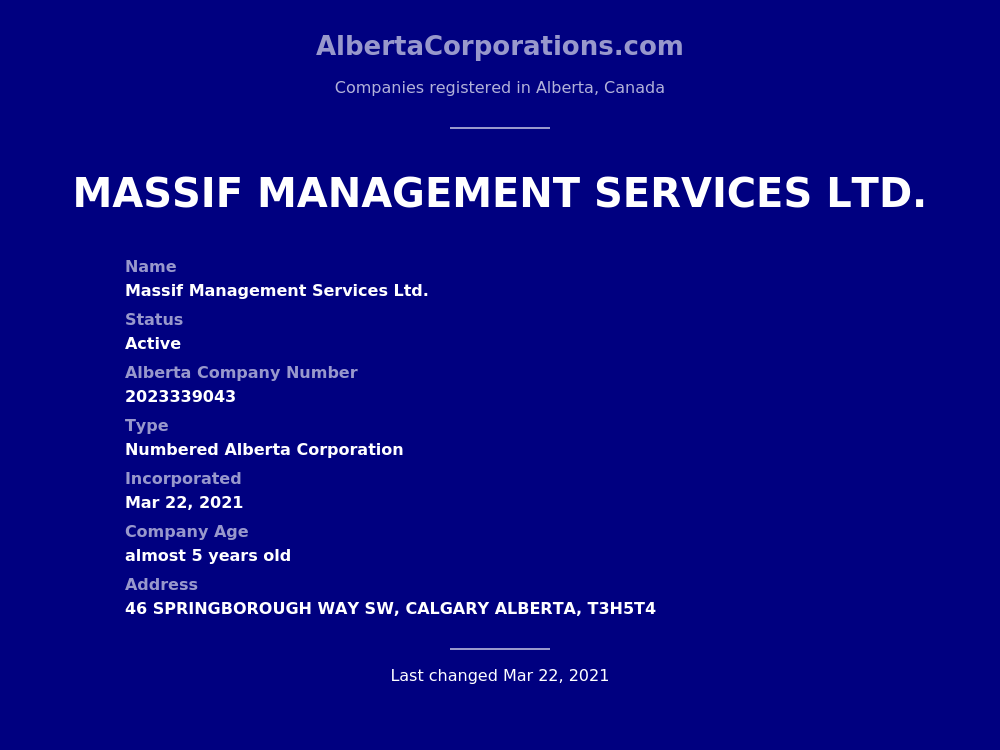 Massif Management Services Ltd. | Calgary | Alberta