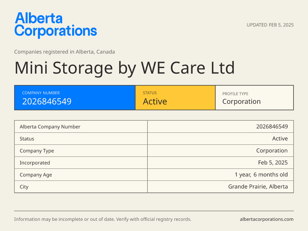 Public Storage We Care Number