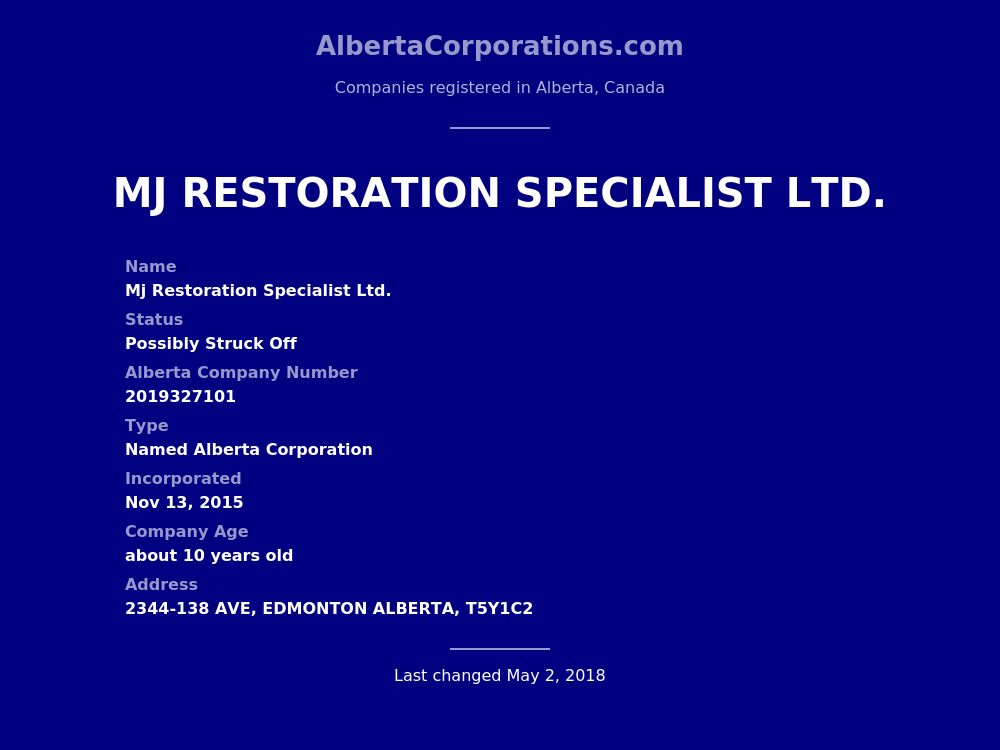 Mj Restoration Specialist Ltd. | Edmonton | Alberta
