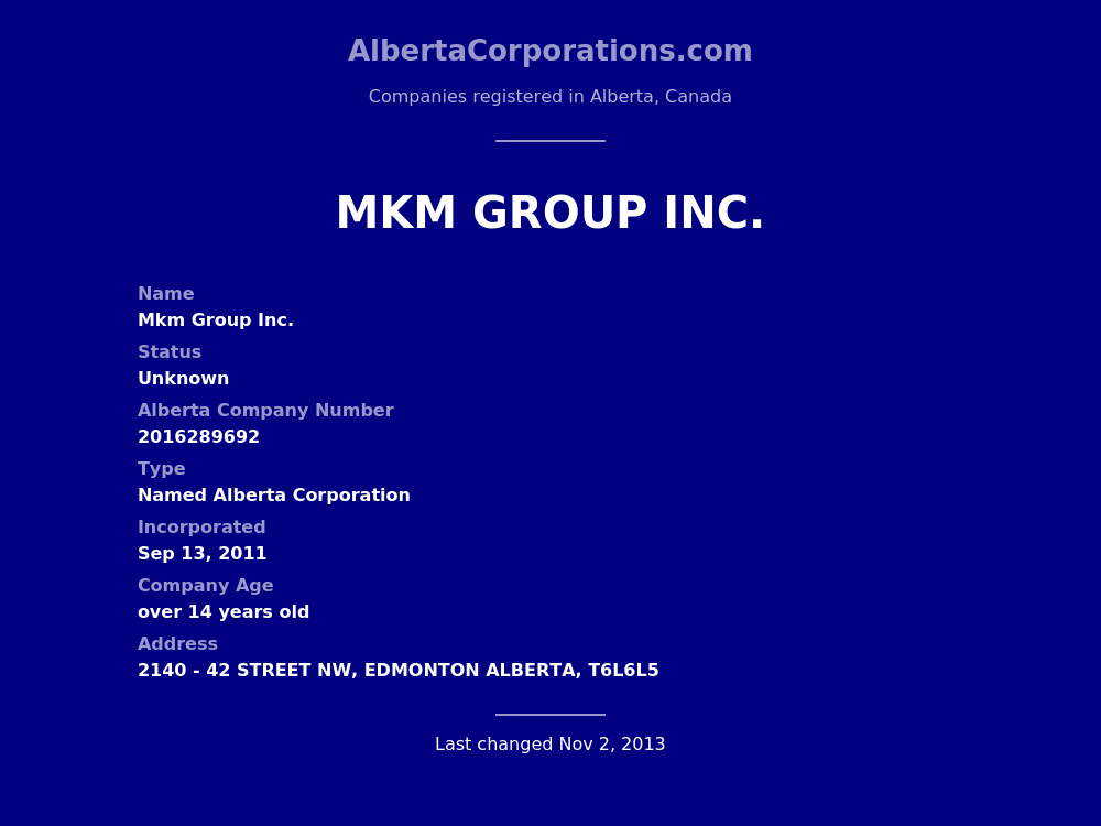 Mkm Group Inc. - Edmonton | Alberta Corporations