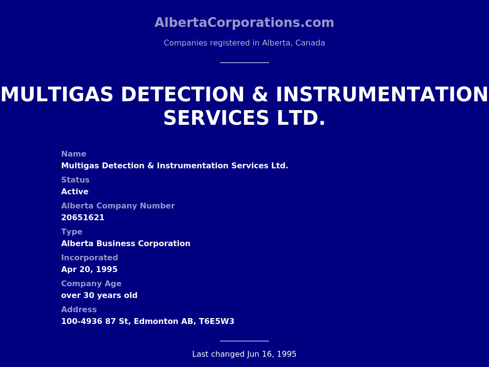 Multigas Detection & Instrumentation Services Ltd. | Alberta
