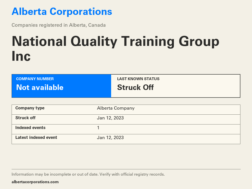 National Quality Training Group Inc. - | Alberta Corporations
