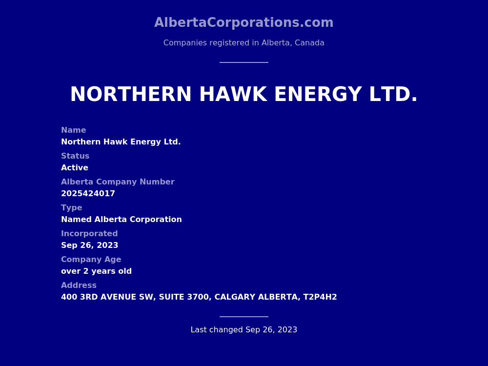 Northern Hawk Energy Ltd. | Calgary | Alberta