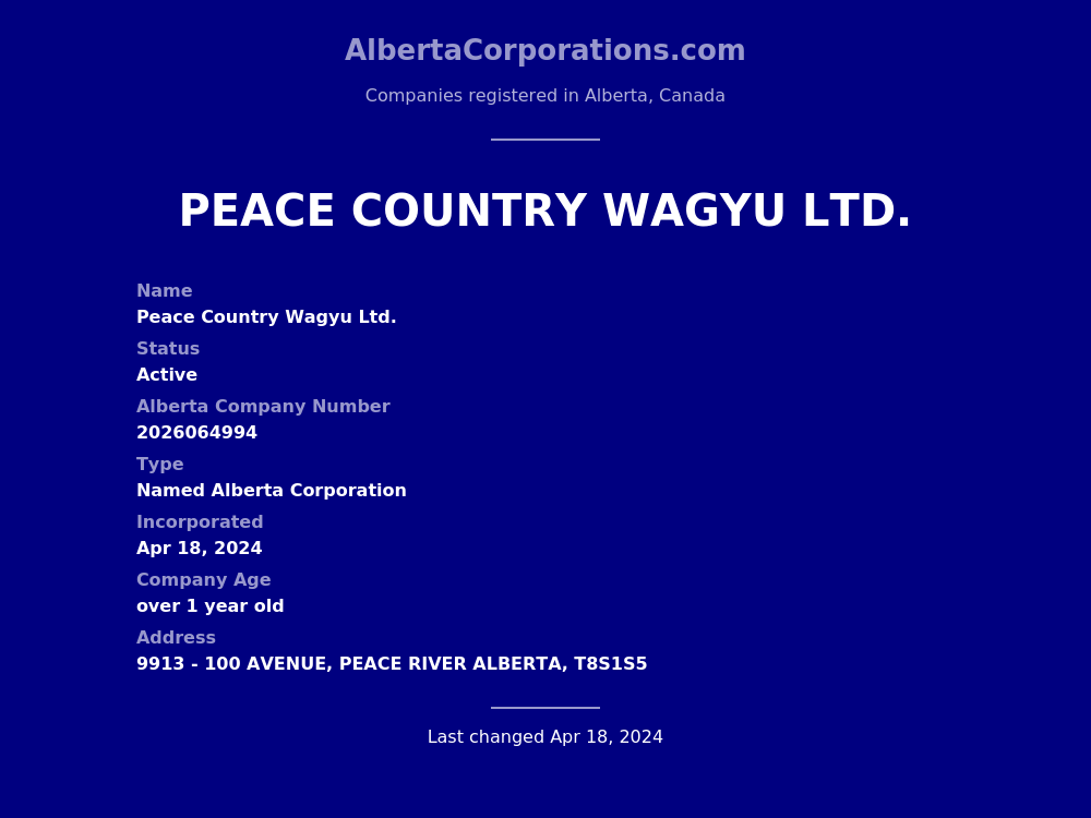 Peace Country Wagyu Ltd. - Peace River | Alberta Corporations