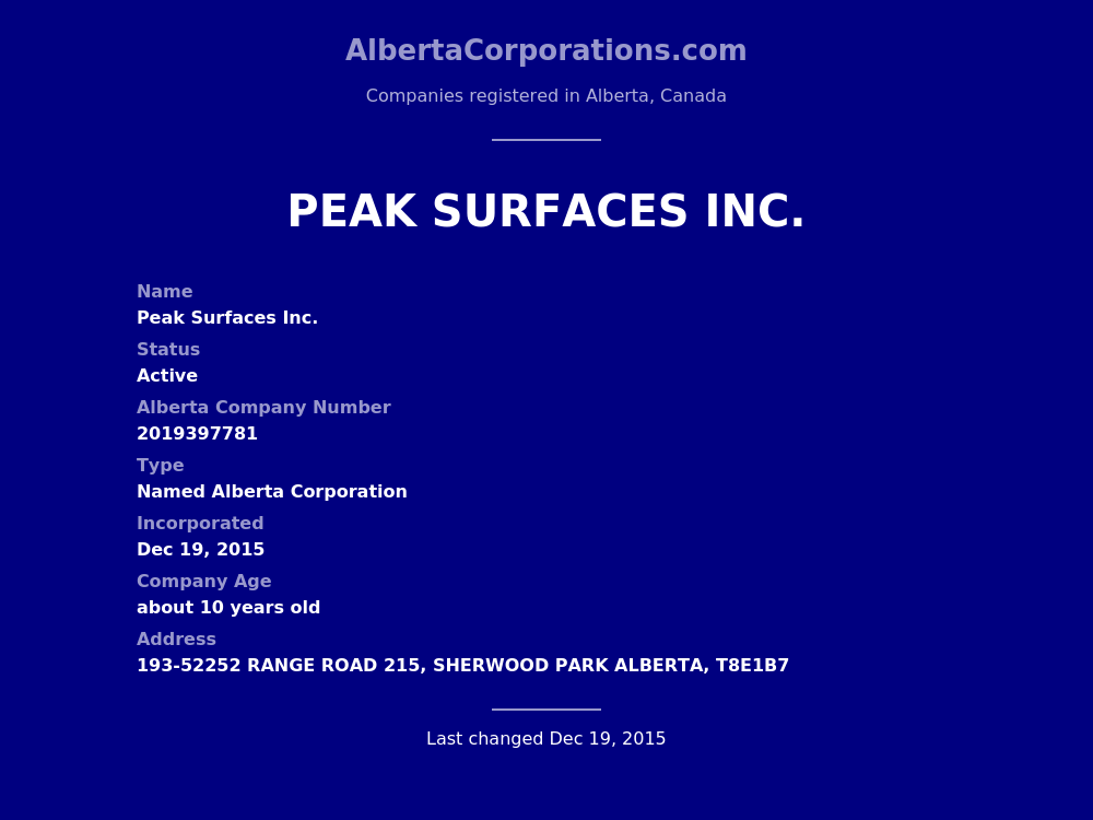 Peak Surfaces Inc. | Sherwood Park | Alberta