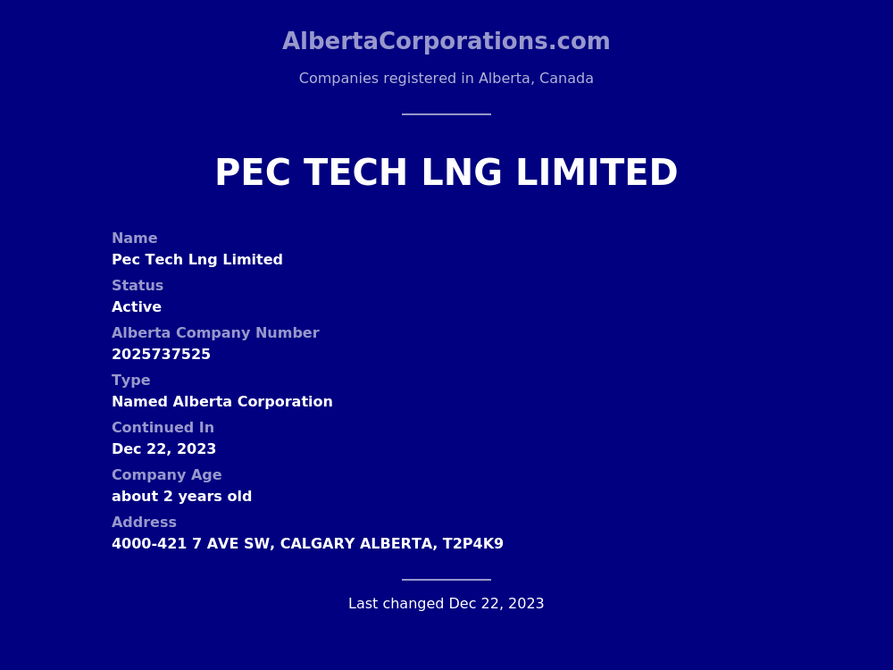 Pec Tech Lng Limited - Calgary | Alberta Corporations