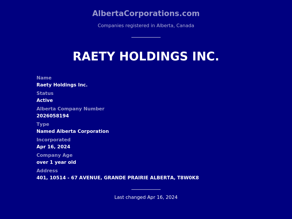 Raety Holdings Inc. | Grande Prairie | Alberta