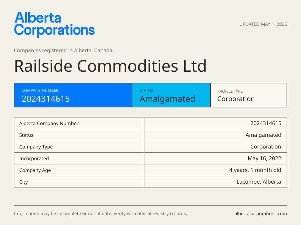 Railside Commodities Ltd. | Lacombe | Alberta