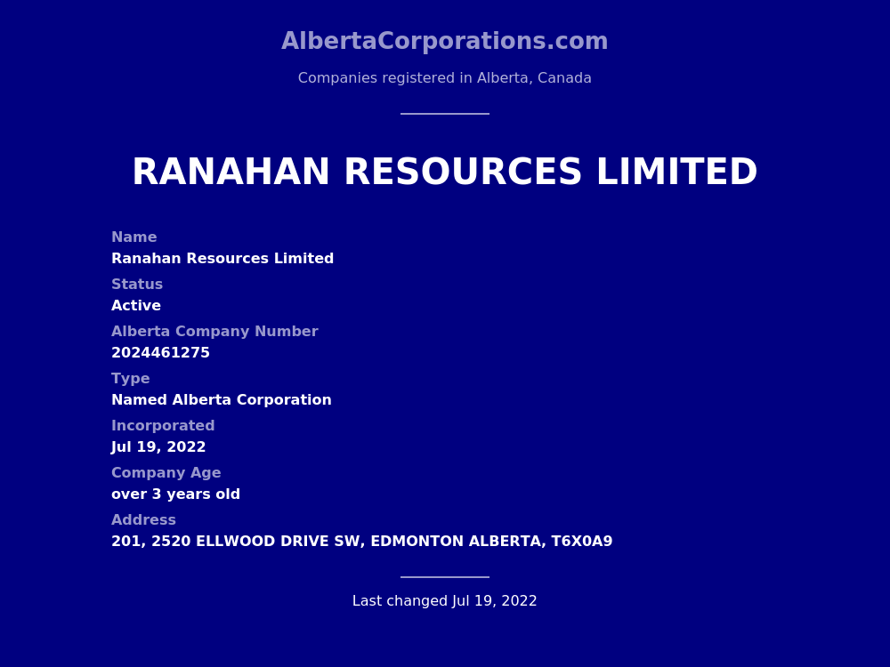 Ranahan Resources Limited | Edmonton | Alberta
