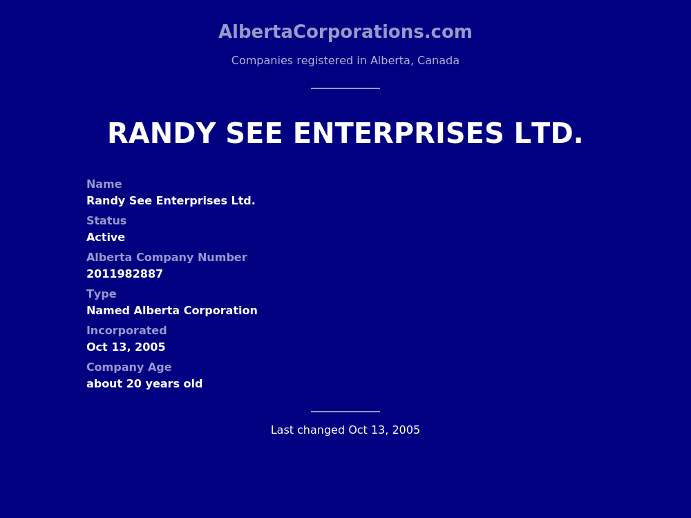 Randy See Enterprises Ltd. | Alberta