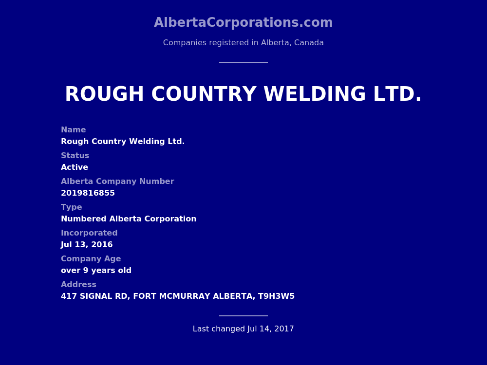Rough Country Welding Ltd. | Alberta