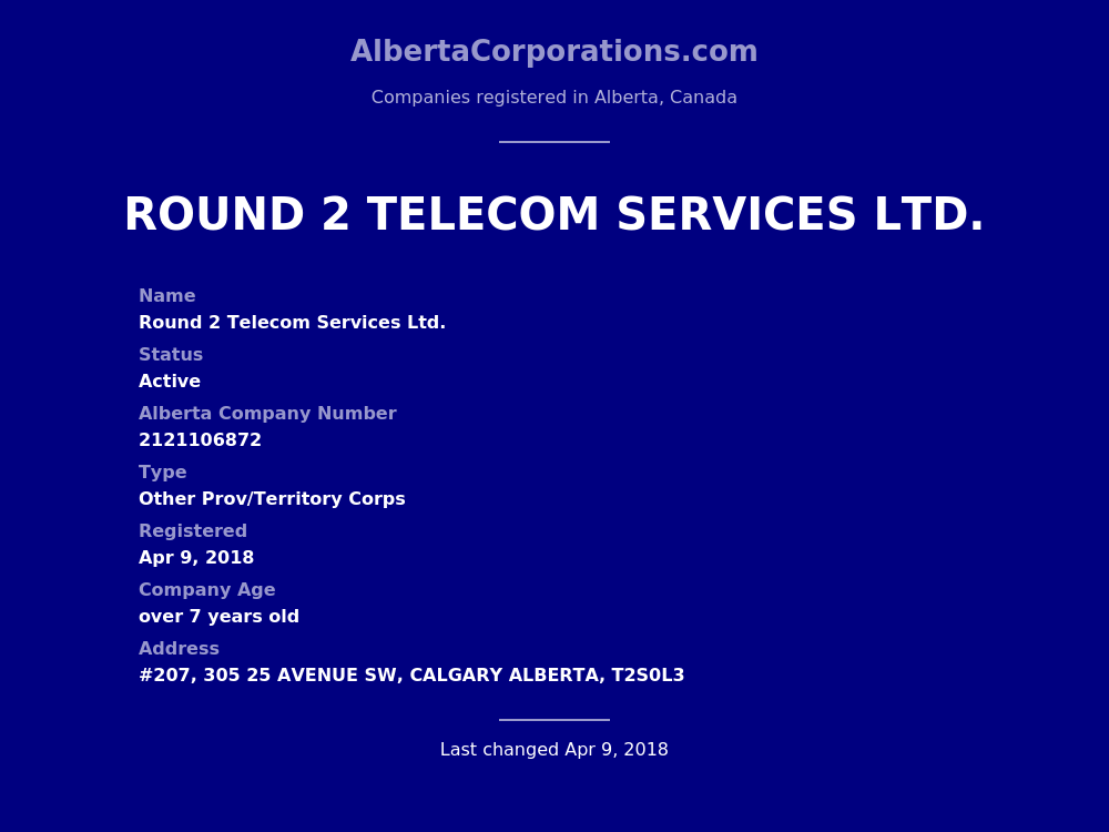 Round 2 Telecom Services Ltd. | Calgary | Alberta