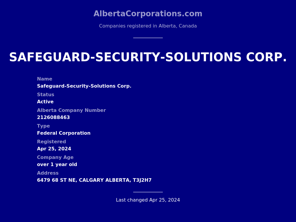 Safeguard-Security-Solutions Corp. | Calgary | Alberta