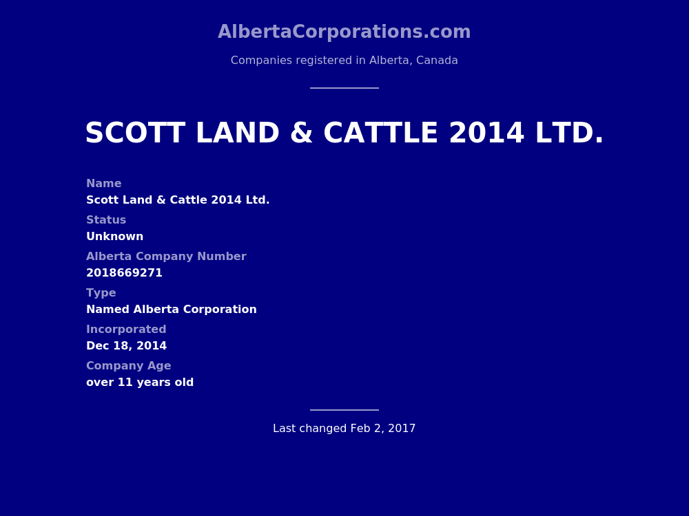 Scott Land & Cattle 2014 Ltd. | Alberta