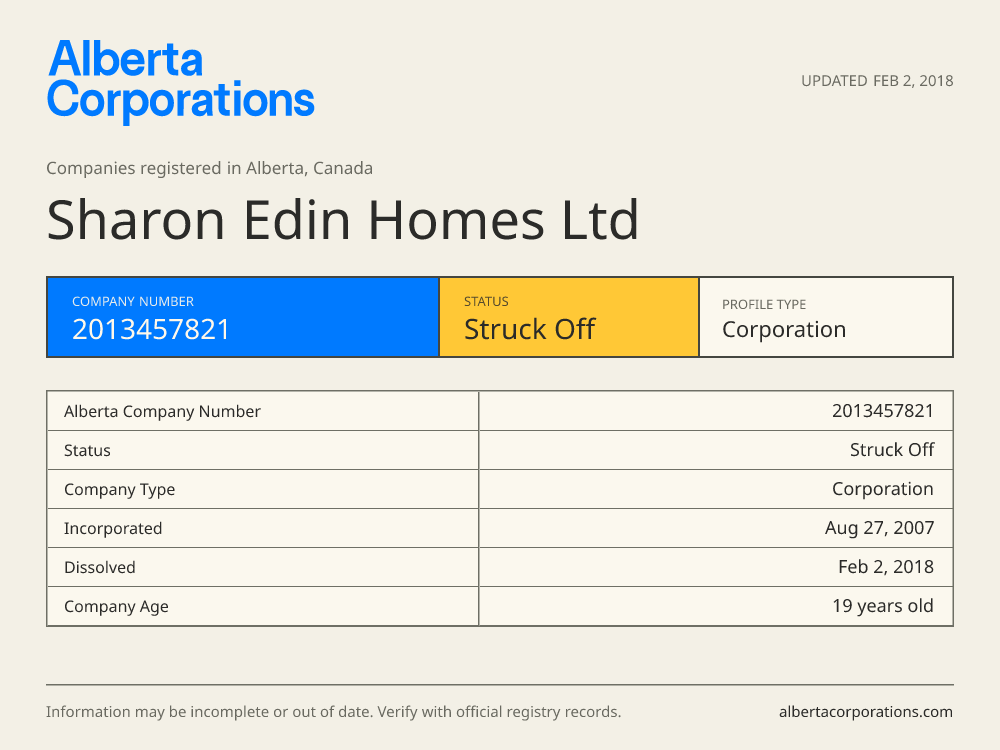 Sharon Edin Homes Ltd. | Edmonton | Alberta