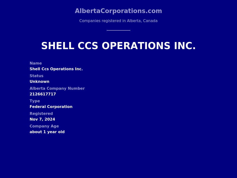 Shell Ccs Operations Inc. | Alberta