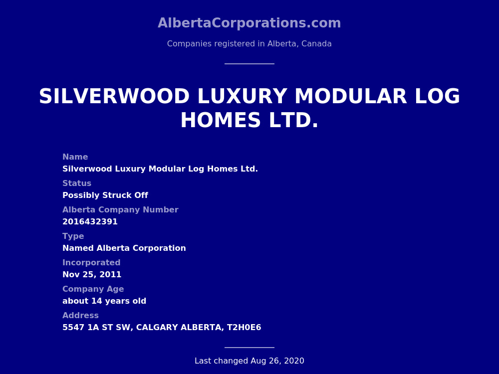 Silverwood Luxury Modular Log Homes Ltd. | Calgary | Alberta