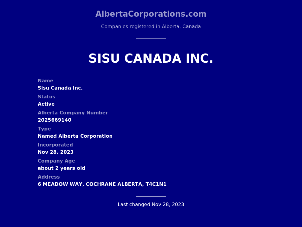 Sisu Canada Inc. - Cochrane | Alberta Corporations