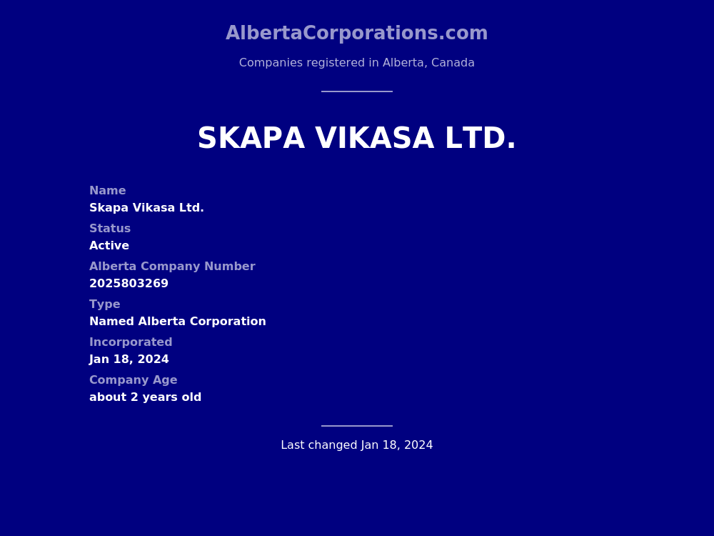 Skapa Vikasa Ltd. - | Alberta Corporations