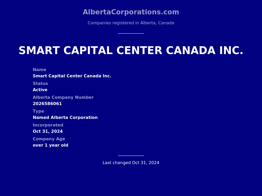 Smart Capital Center Canada Inc. | Alberta