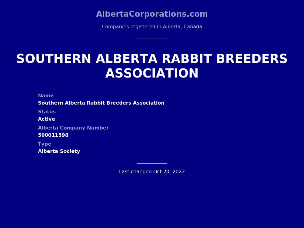 Southern Alberta Rabbit Breeders Association | Alberta Corporations