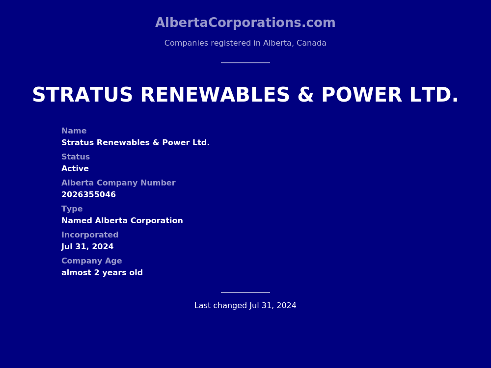 Stratus Renewables & Power Ltd. | Alberta