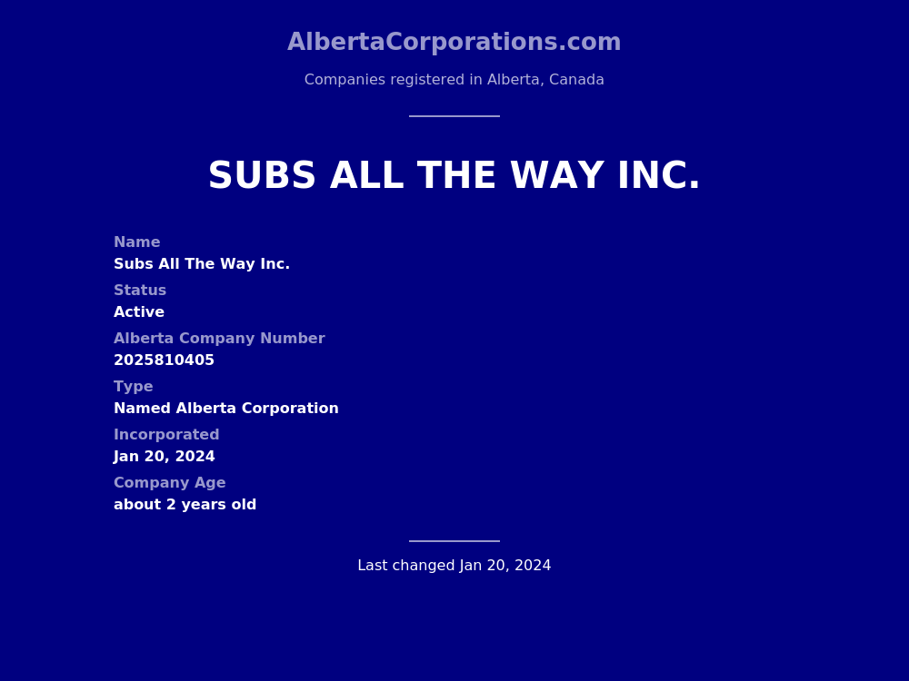 Subs All The Way Inc. | Alberta