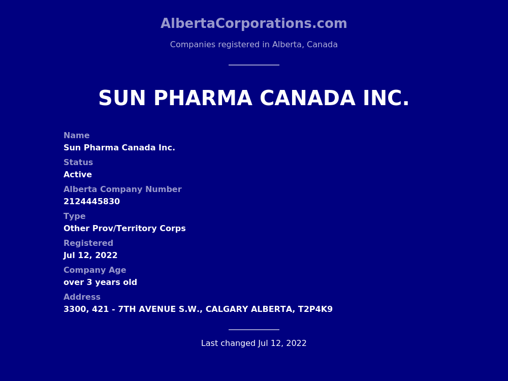 Sun Pharma Canada Inc. | Calgary | Alberta