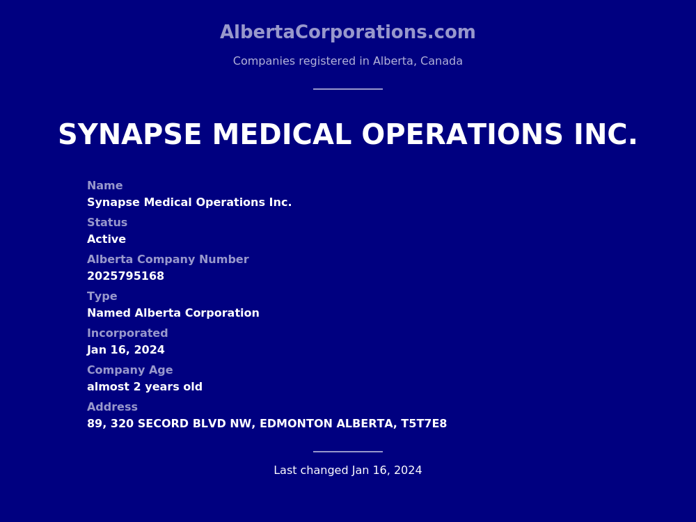 Synapse Medical Operations Inc. - Edmonton | Alberta Corporations
